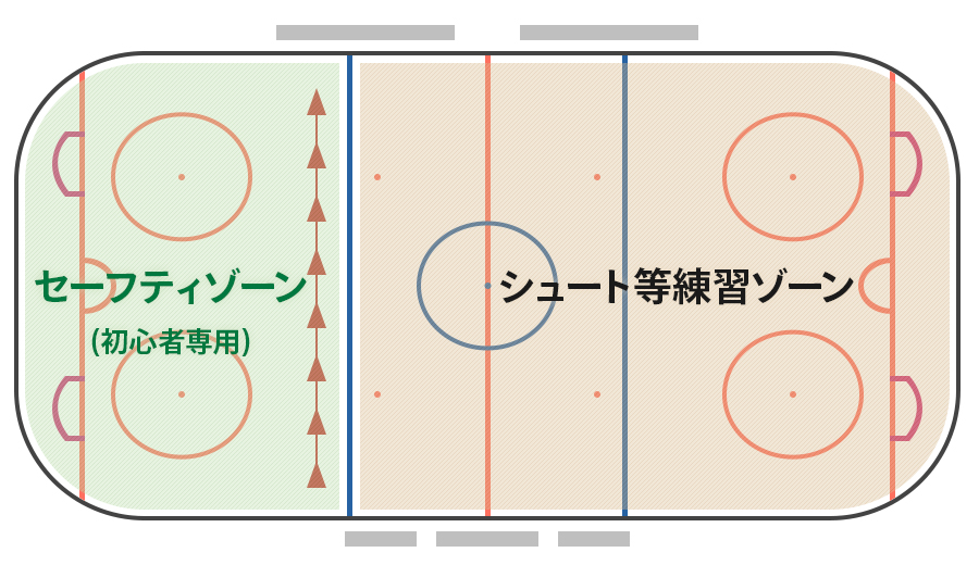 nepiaアイスアリーナ | 公益財団法人 苫小牧市スポーツ協会 TSPO